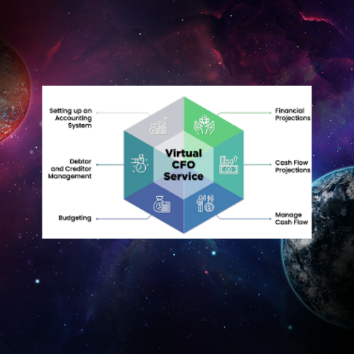 Virtual CFO Series 2025: How To Boost Your Businesses Know